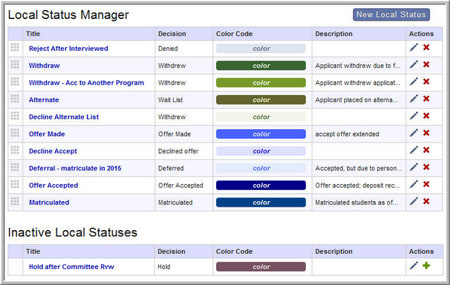 CSDCAS Final Decisions - Council of Academic Programs in Communication ...